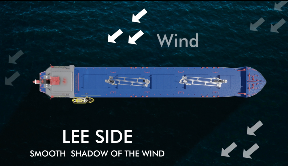 How To Climb A Pilot Ladder